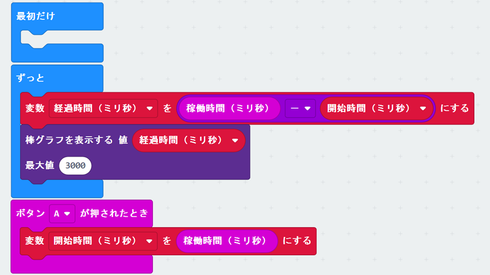 🔒 micro:bit超入門！実用的なキッチンタイマー（2022/10/04更新）